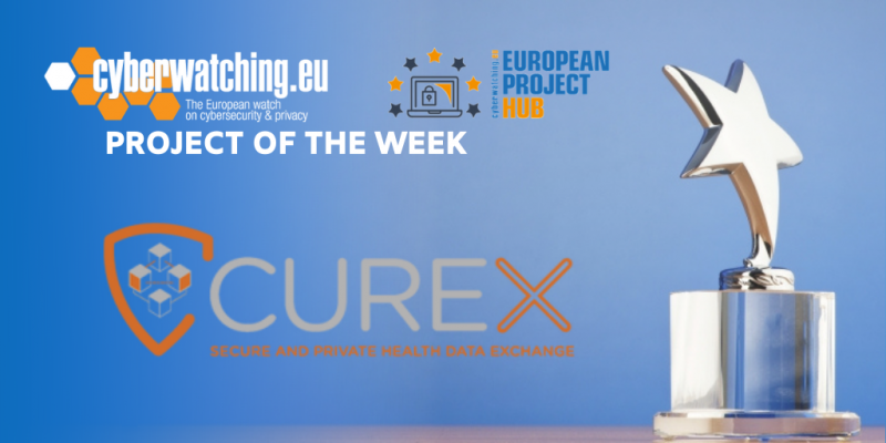 CUREX | Cyberwatching